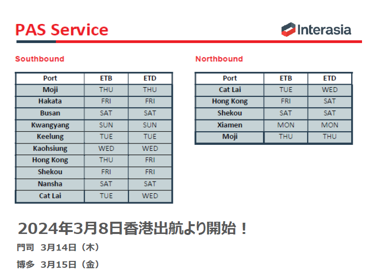 INTERASIA Vessel Schedule